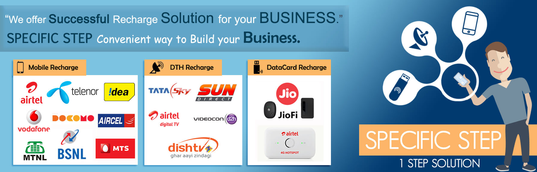 Online Multi Recharge Services India | Multi Recharge in Gujarat
